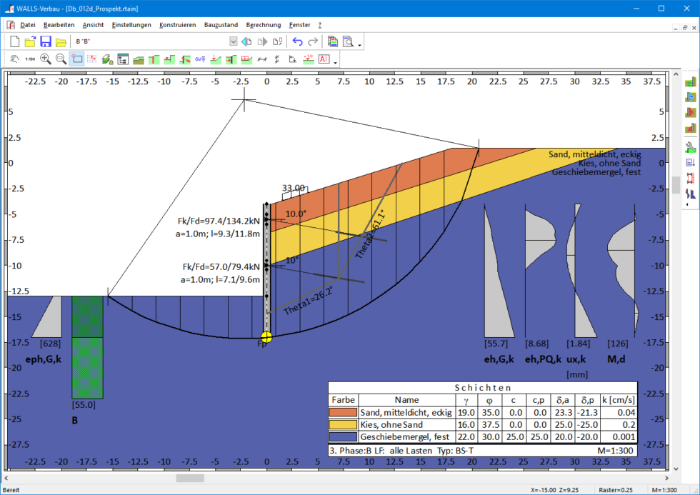 FIDES-Infrastructure-Toolbox (FIT) - FIDES DV-Partner